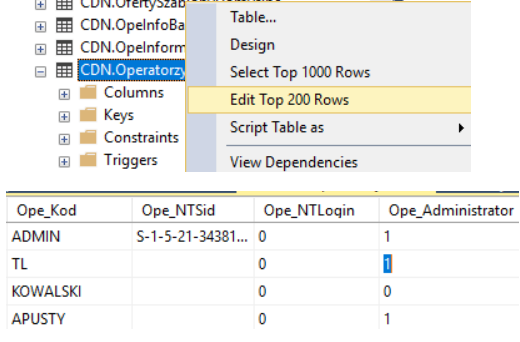 Hasło wbudowane administrator - Społeczność ERP